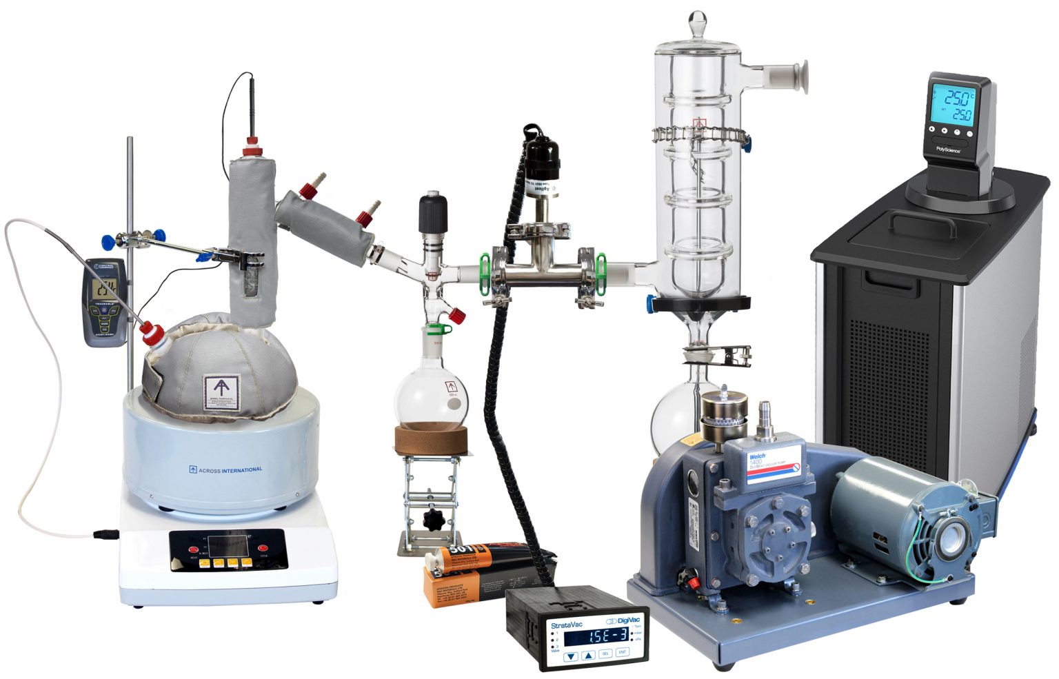 StrataVac 2-point Vacuum System Controller Throttle Control