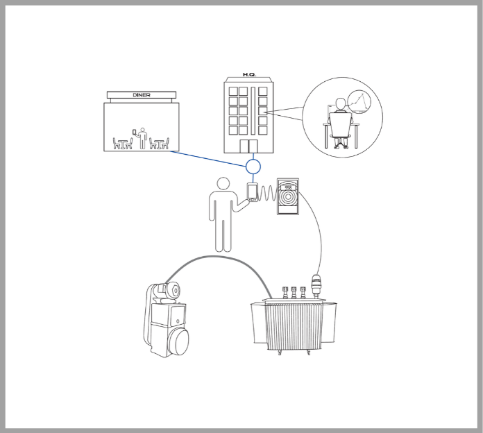 Accessing Vacuumnetwork.org for the First Time - Digivac