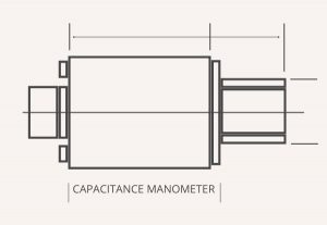 Manometer 101: Understanding How Manometers Work