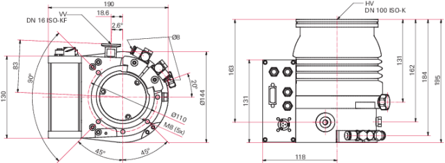 HiPace 300 Turbo pump | Pfeiffer