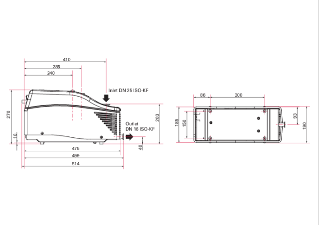 Pfeiffer ACP 15 Multi-stage Root Pump | V5SATSMGEF