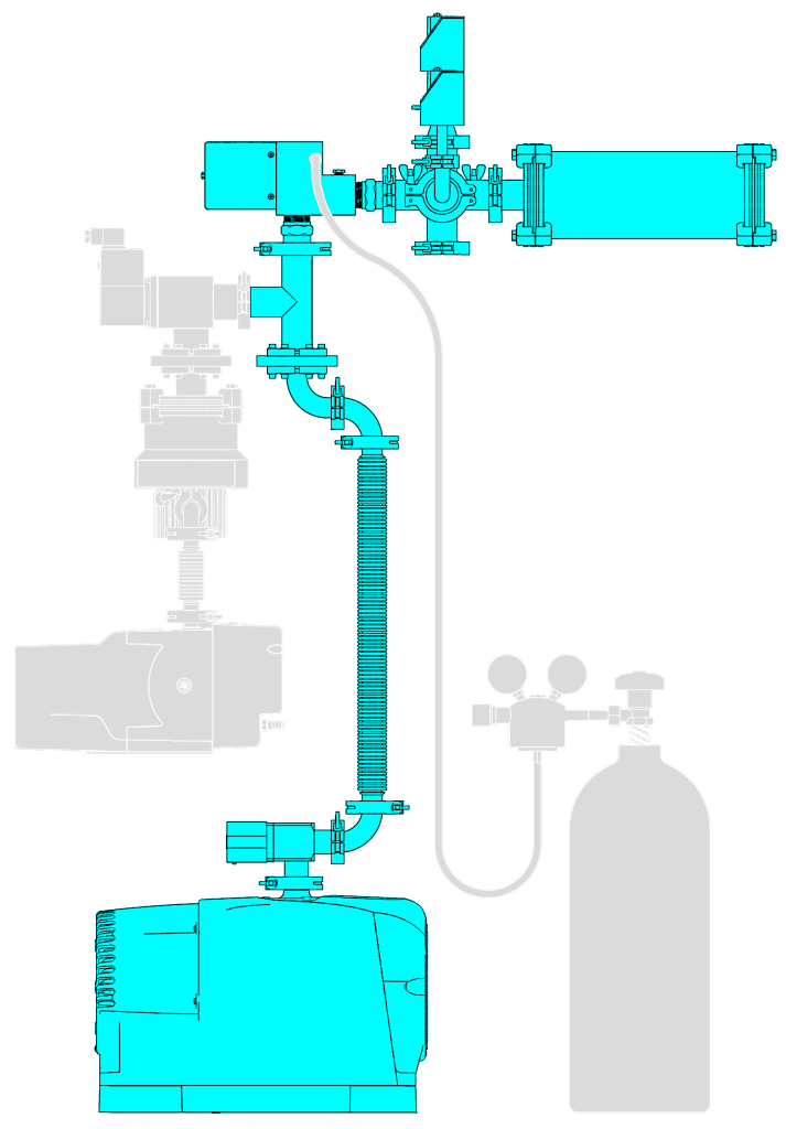 EasyVac | Automated Vacuum pumping system with Turbo pump