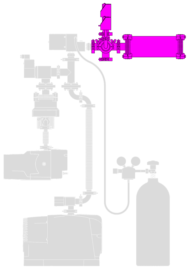 EasyVac | Automated Vacuum pumping system with Turbo pump