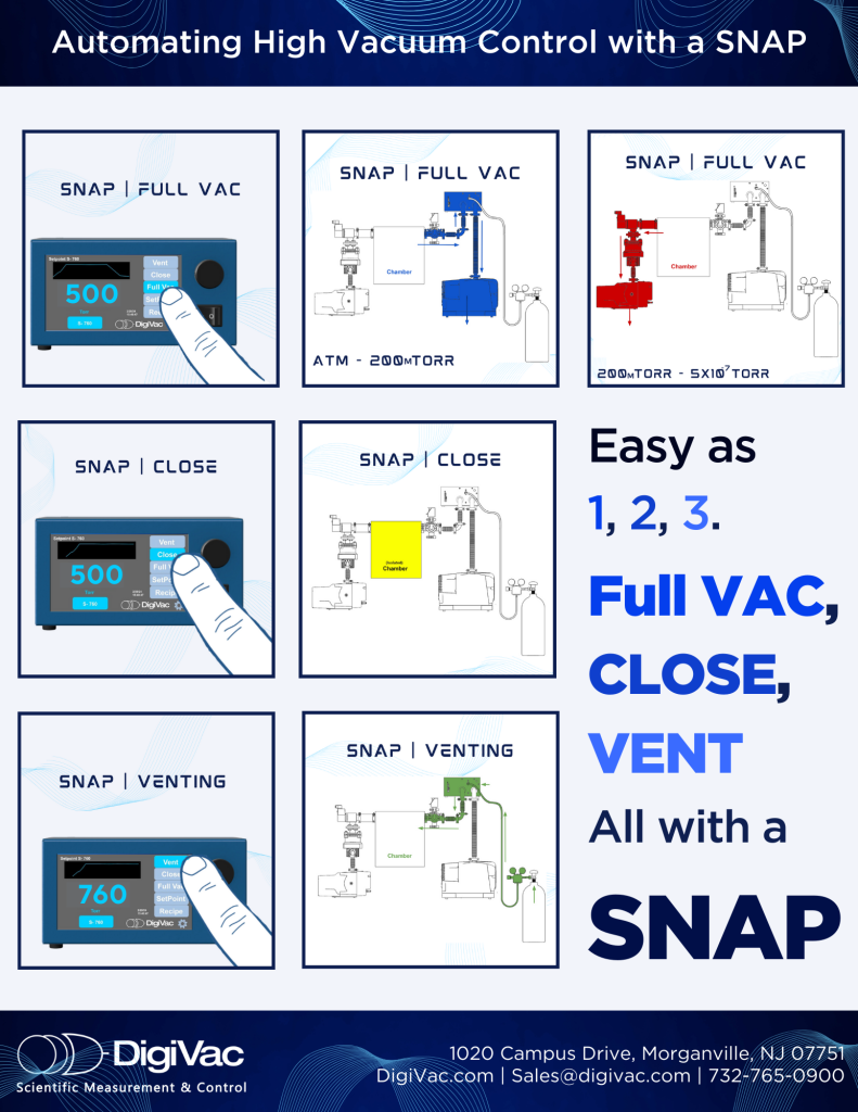 Automated High Vacuum Pump-down System with Vacuum Control